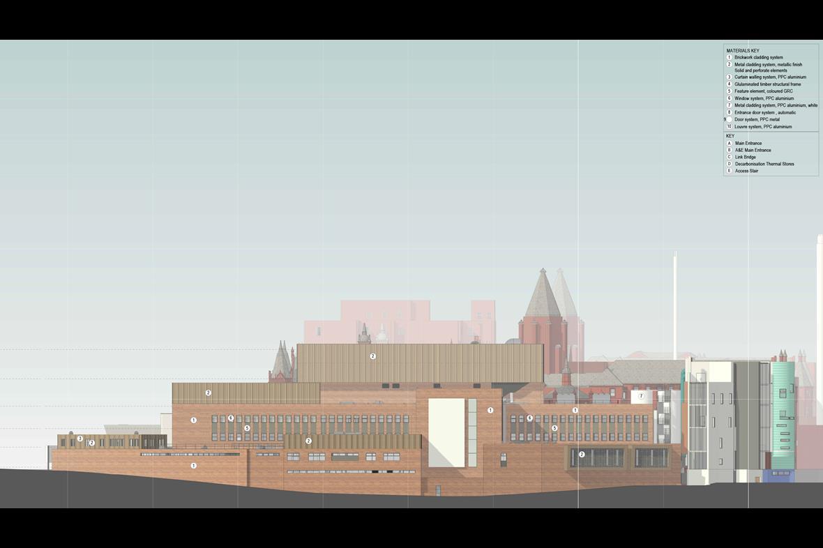 BDP gets go-ahead for Birmingham Children’s Hospital expansion | News ...